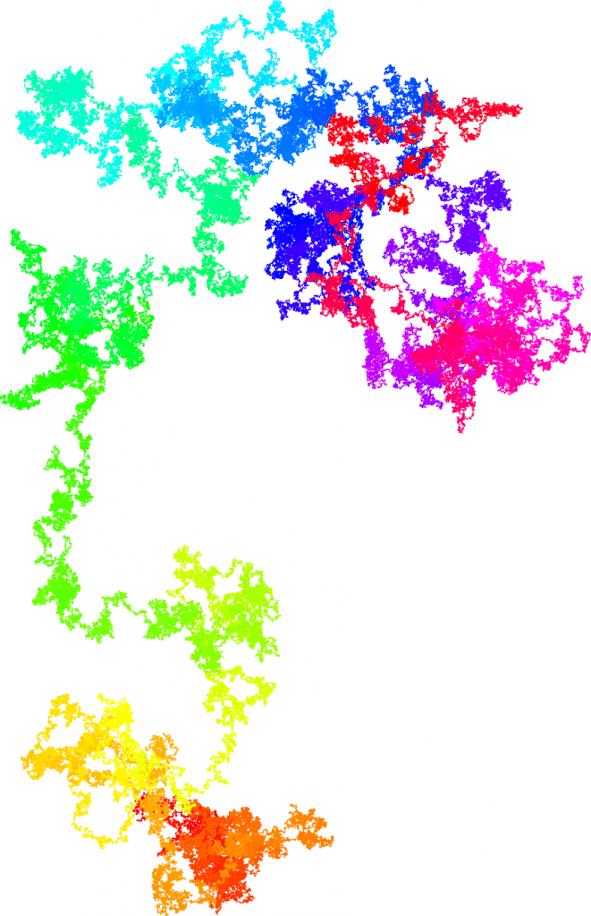 Are the digits of pi random? « Math Drudge