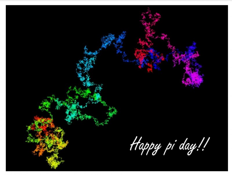 Pi day 3.14 (14) « Math Drudge